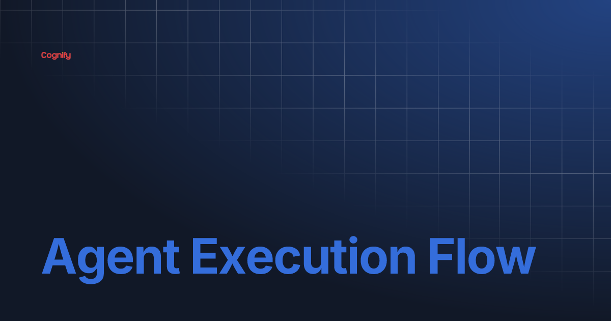 Agent Execution Flow | Cognify